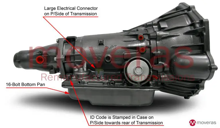 4L60E Transmission Fluid Capacity And Type - Car Transmission Guide